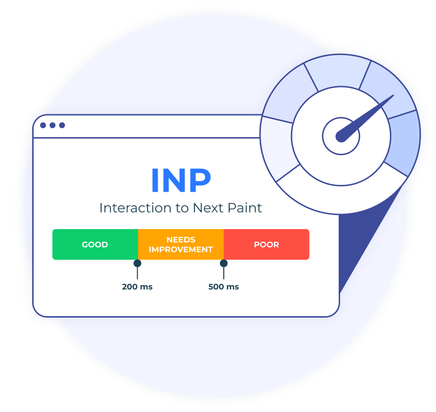 Understanding the impact of CMPs on INP score and Core Web Vitals | Didomi